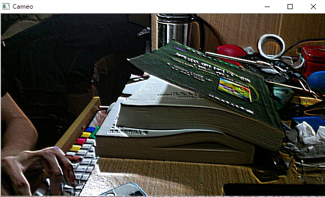 学习OpenCV——Python：用OpenCV处理图像 | Vin's Blog