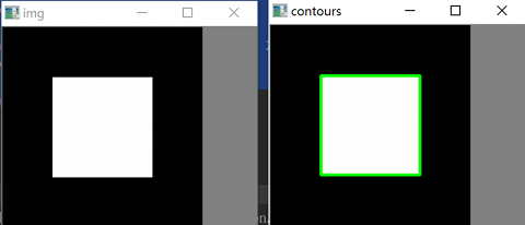 学习OpenCV-Python——检测 | Vin's Blog